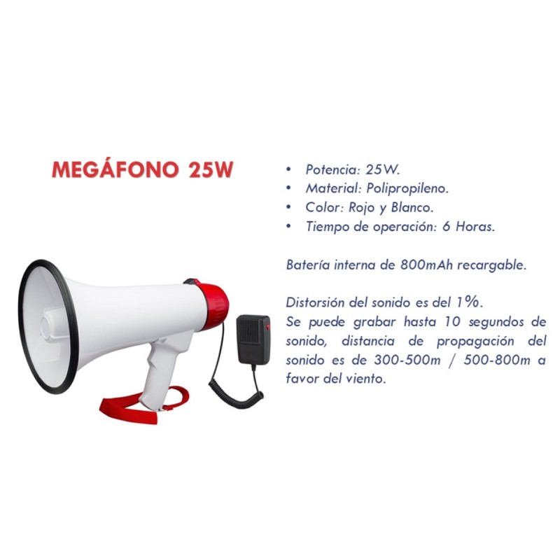 Schema Del Megafono Loudspeaker Vector Icon For Announce In Public